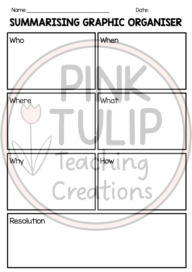 Summarizing (summarising) - Reading Worksheet Pack - Etsy