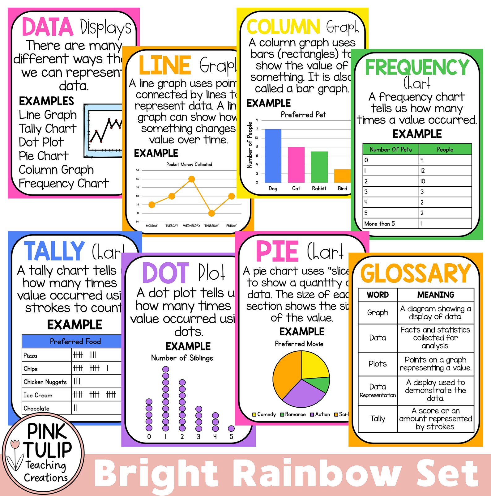 Data and Graphing Posters - Classroom Decor - Etsy