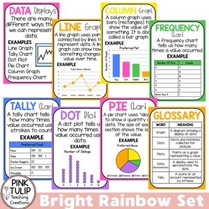 Data and Graphing Posters - Classroom Decor - Etsy