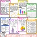Data and Graphing Posters - Classroom Decor - Etsy