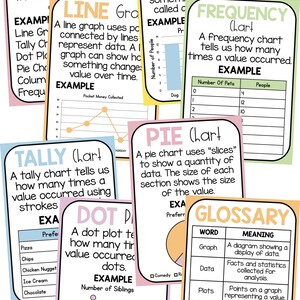 Data and Graphing Posters - Classroom Decor - Etsy
