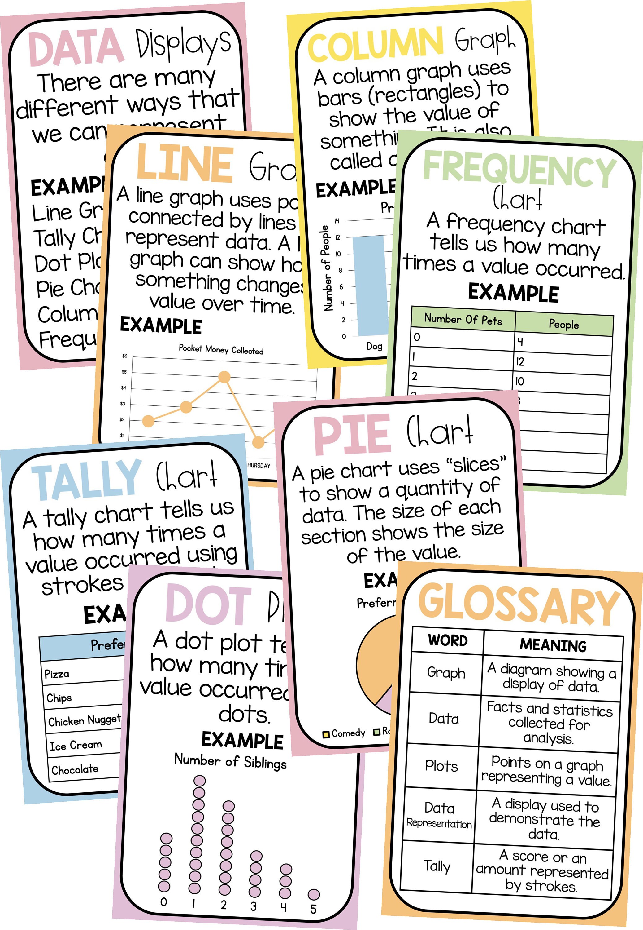 Data and Graphing Posters - Classroom Decor - Etsy