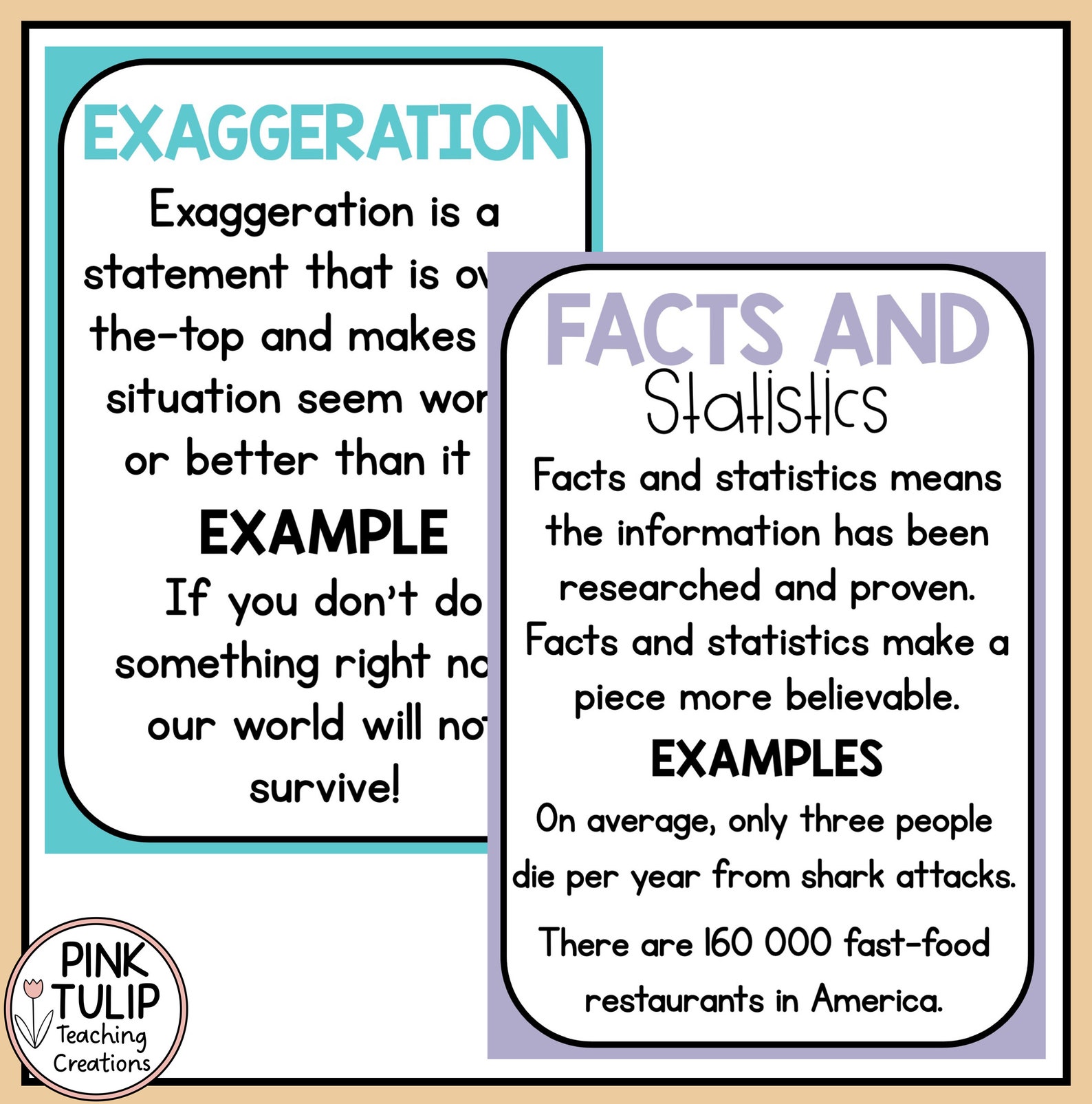 Persuasive Text Posters - Classroom Decor - Etsy