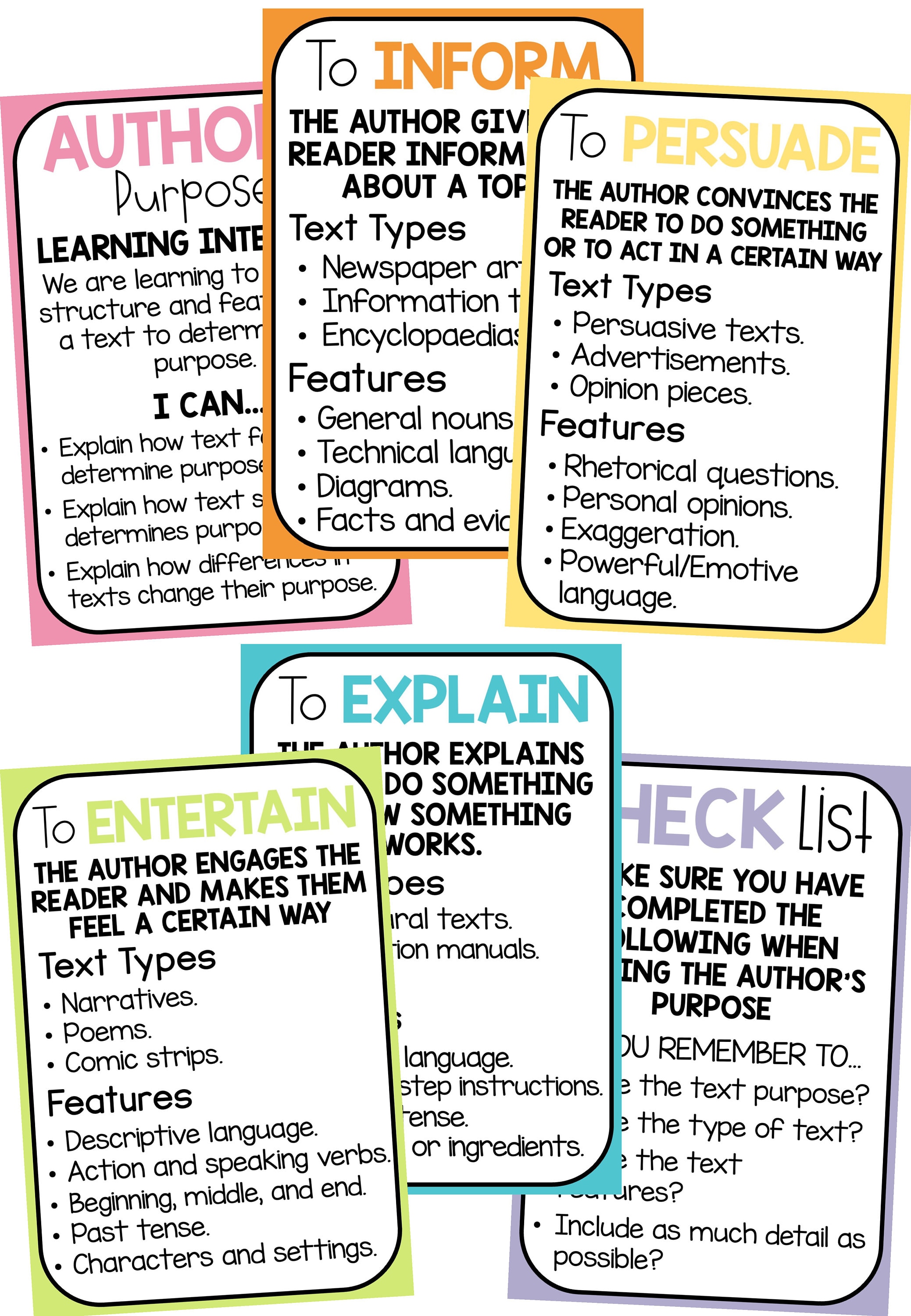 Author's Purpose Reading Posters - Classroom Decor - Etsy