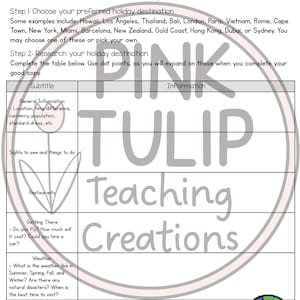 Information Report Assessment Task - Plan a Holiday - Etsy