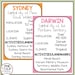 Australian Capital Cities Posters - Classroom Decor - Etsy