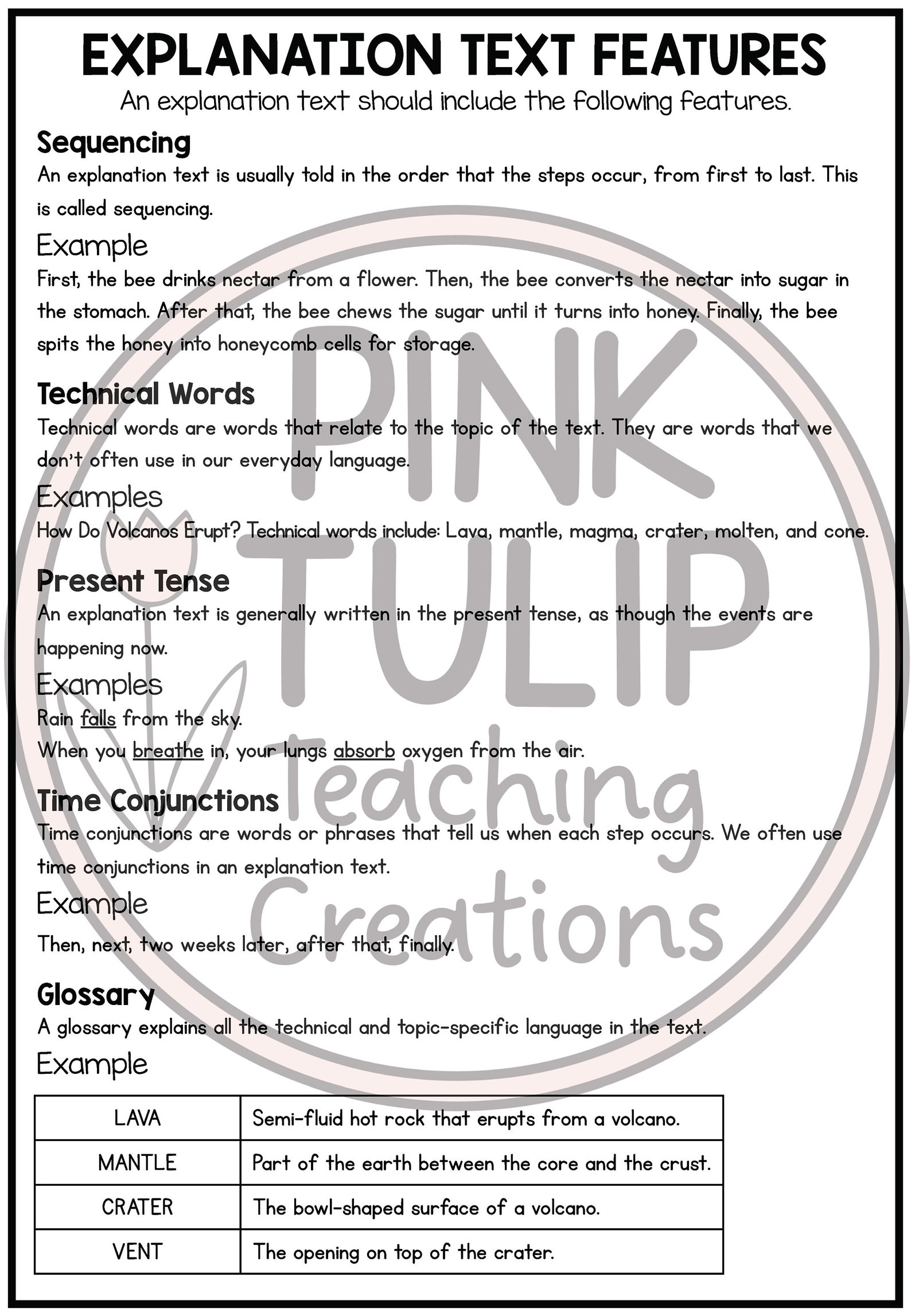 Explanation Writing - No Prep Printables - Etsy