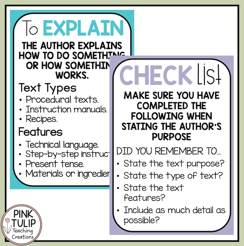 Author's Purpose Reading Posters - Classroom Decor - Etsy