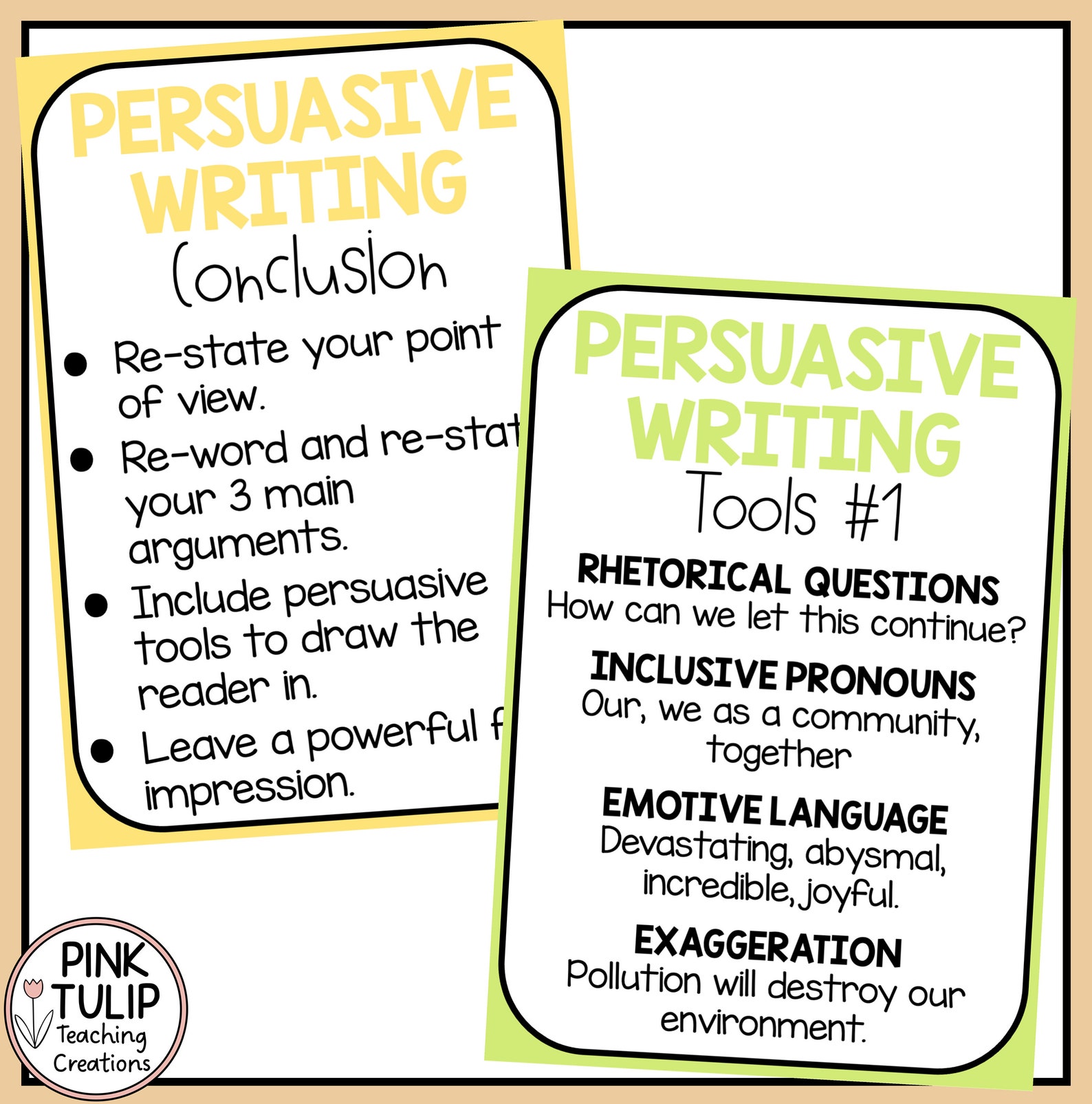 Persuasive Writing Posters - Classroom Decor - Etsy