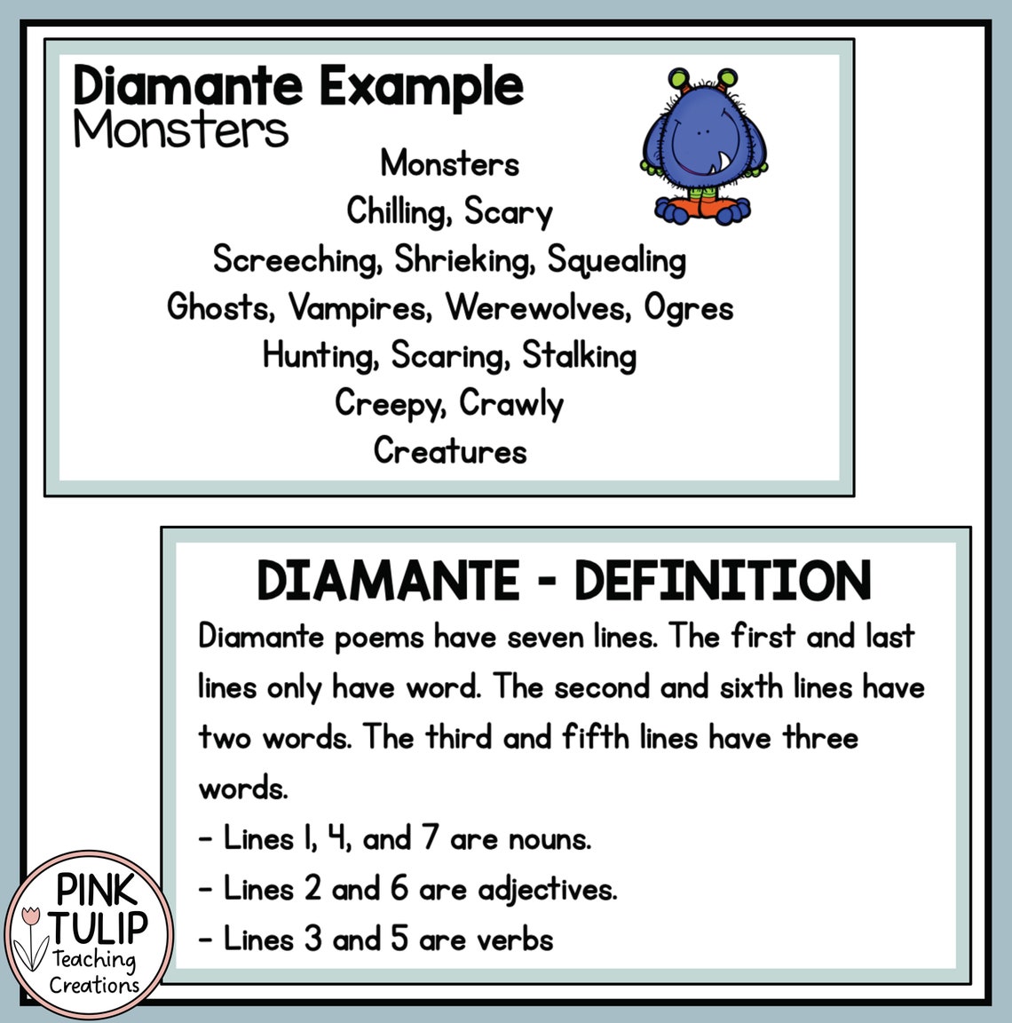 Poetry Text Reading Writing Powerpoint Presentation Guided Teaching - Etsy