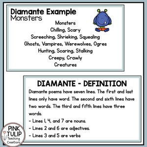 Poetry Text Reading Writing Powerpoint Presentation - Guided Teaching ...