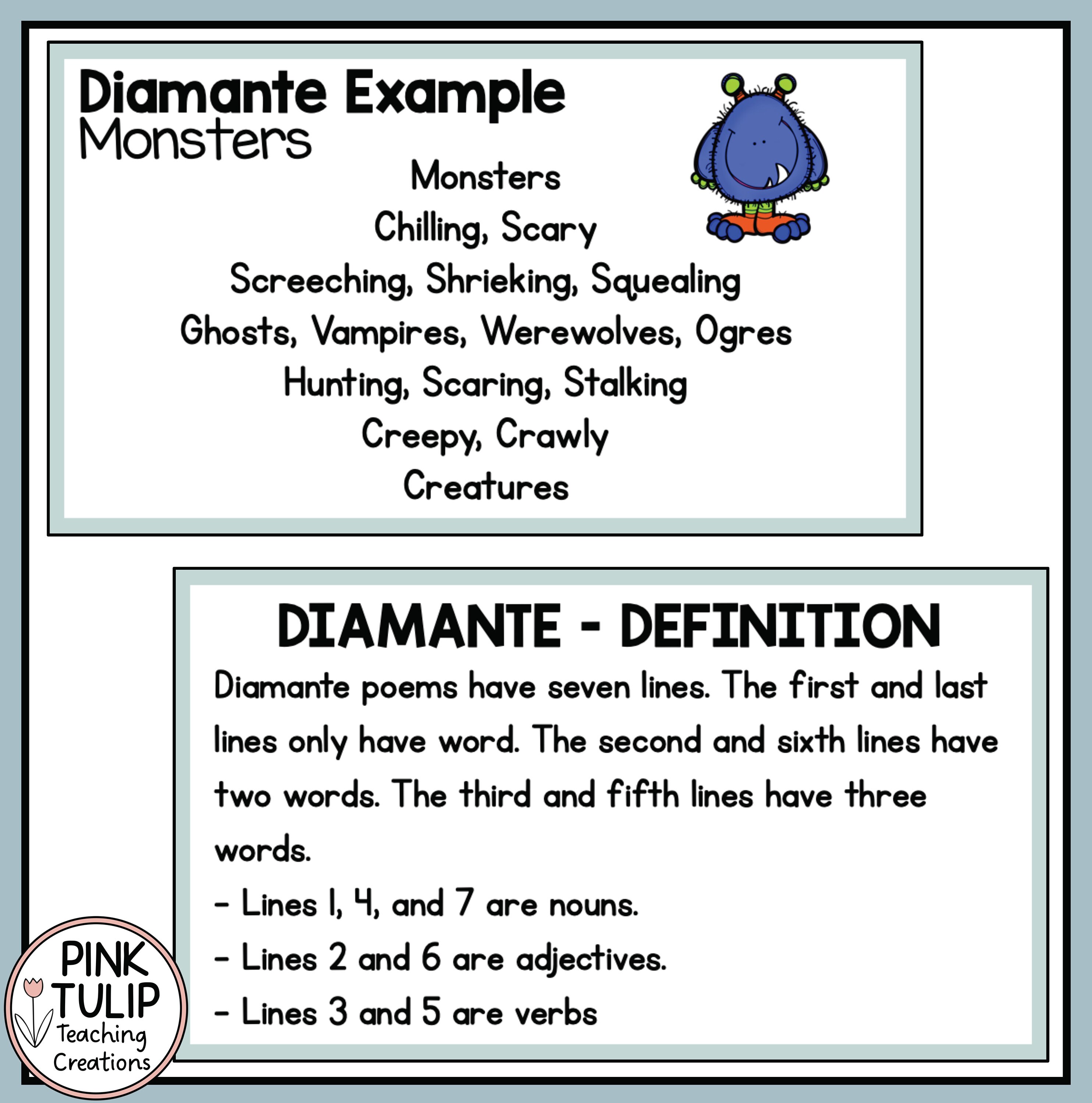 Poetry Text Reading Writing Powerpoint Presentation - Guided Teaching ...