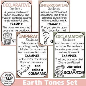 Sentence Types Posters - Classroom Decor - Etsy