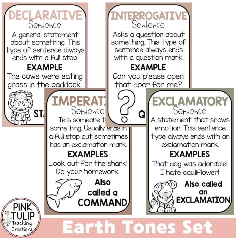 Sentence Types Posters - Classroom Decor - Etsy