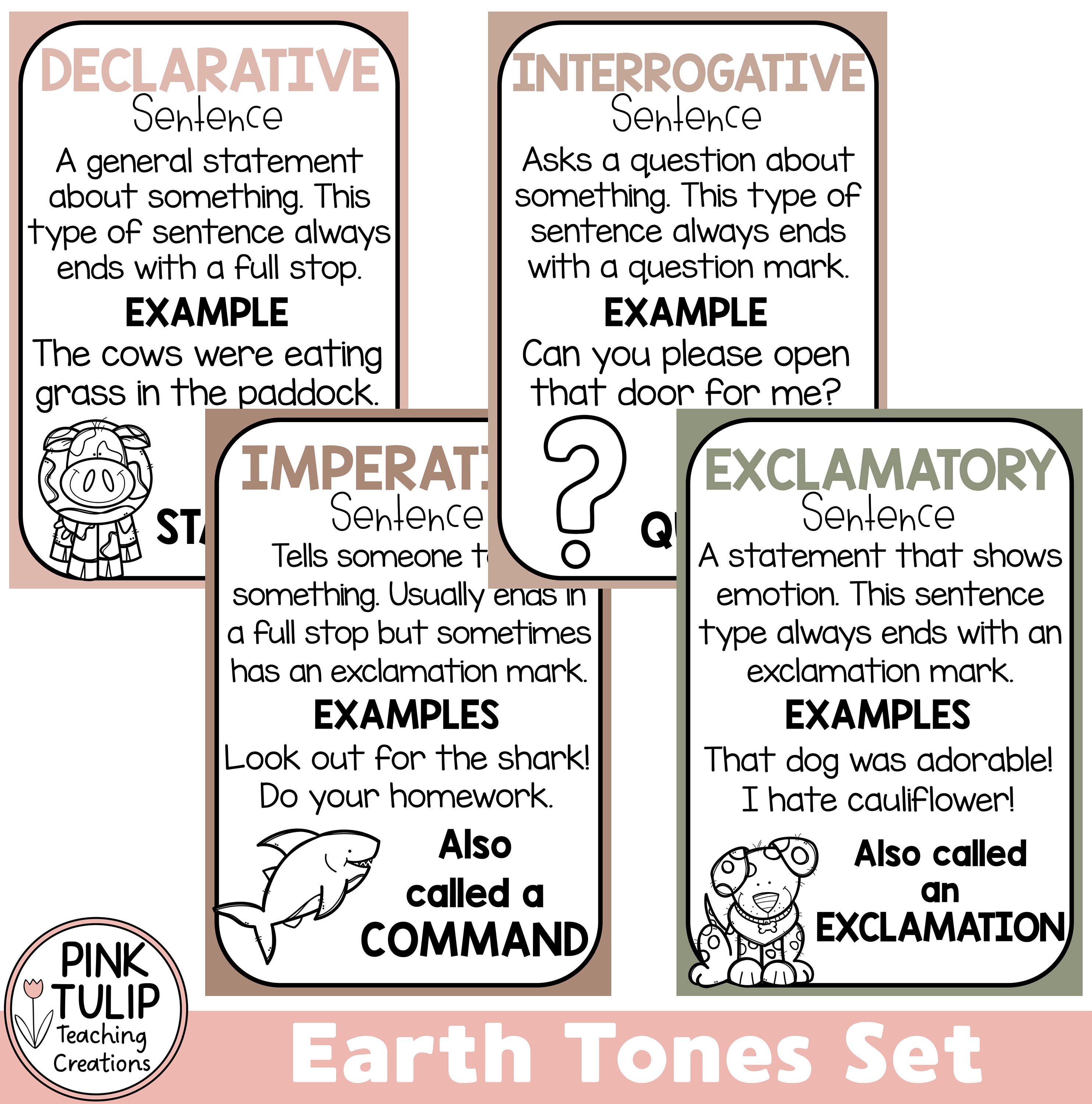 Sentence Types Posters - Classroom Decor - Etsy