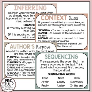 Reading Strategies Poster Set - Earth Tones Classroom Decor - Etsy