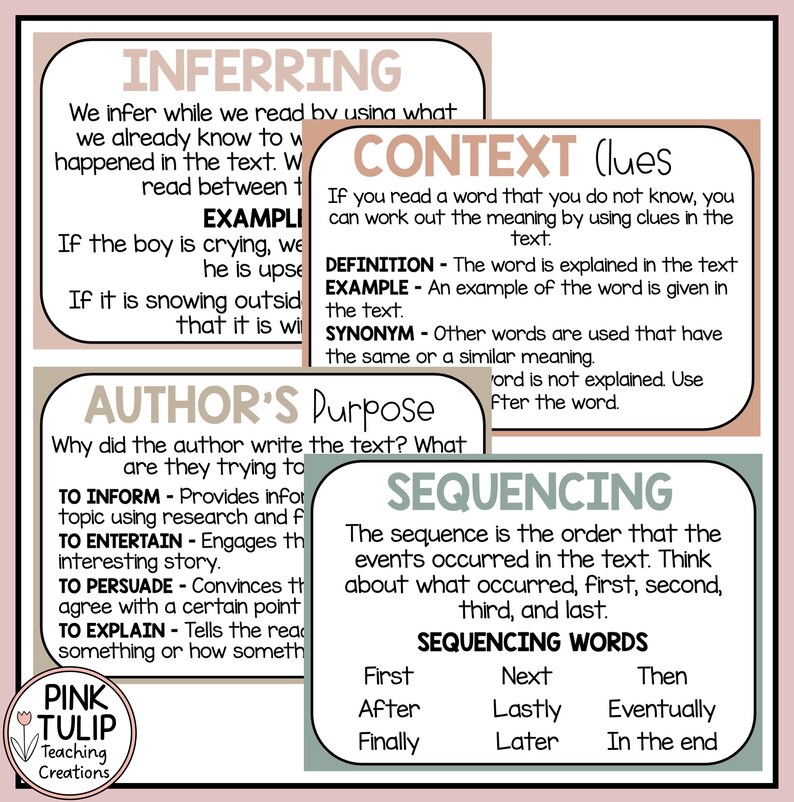 Reading Strategies Poster Set - Earth Tones Classroom Decor - Etsy