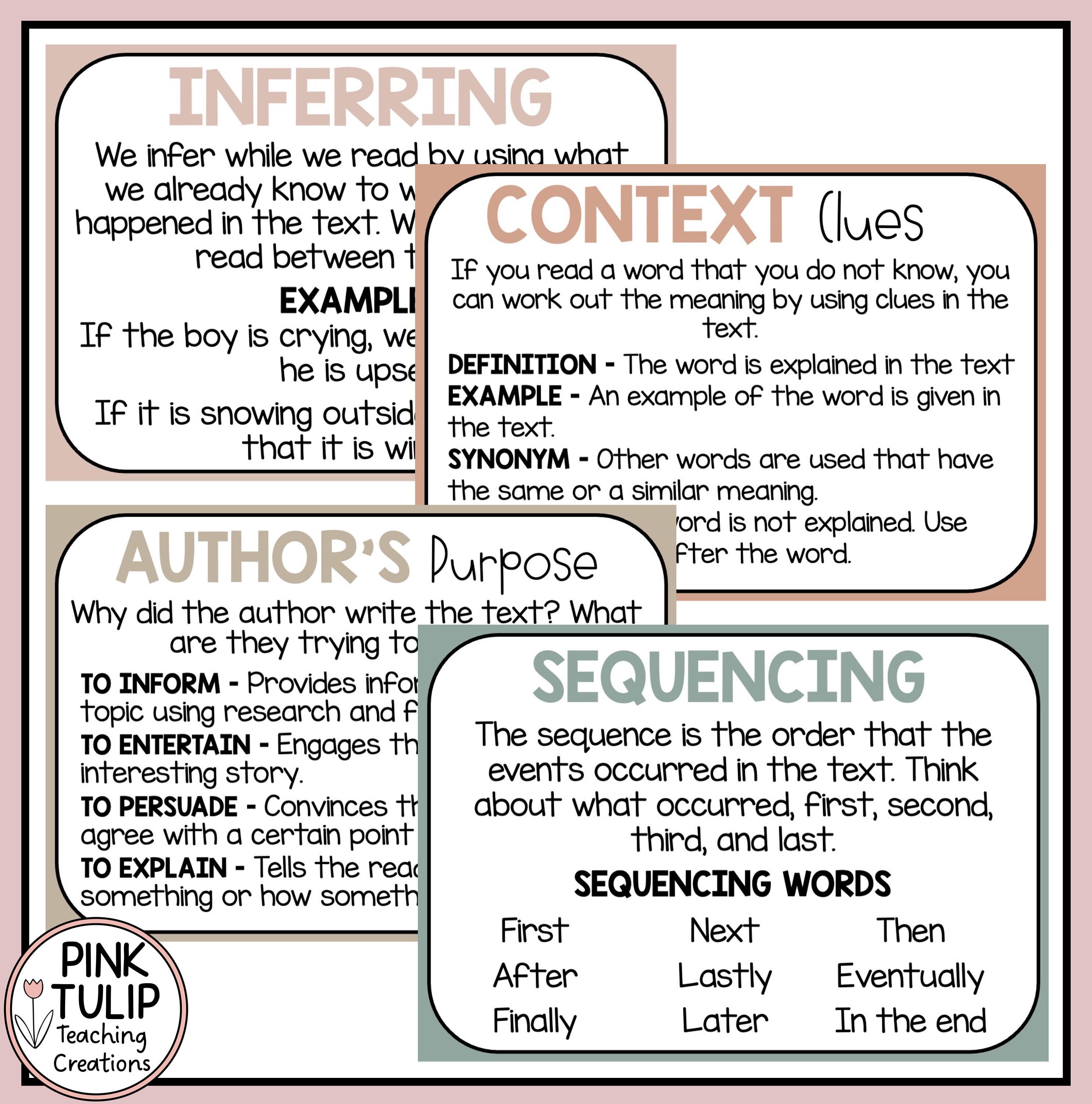 Reading Strategies Poster Set Earth Tones Classroom Decor - Etsy