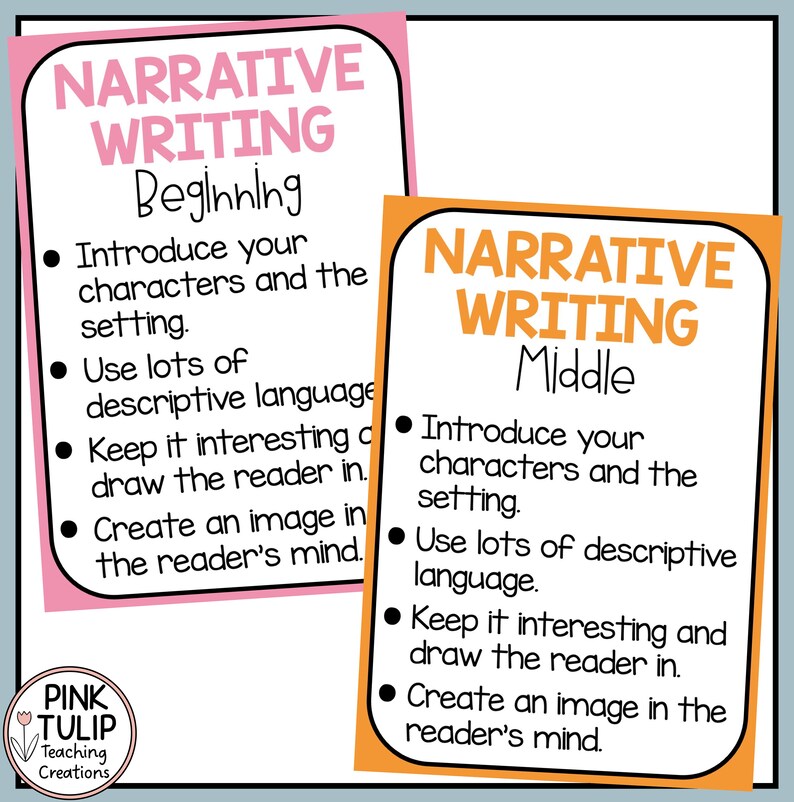 Narrative Writing Posters Classroom Decor - Etsy
