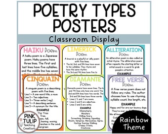 Persuasive Text Posters Classroom Decor - Etsy