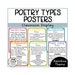 Poetry Posters Classroom Decor - Etsy