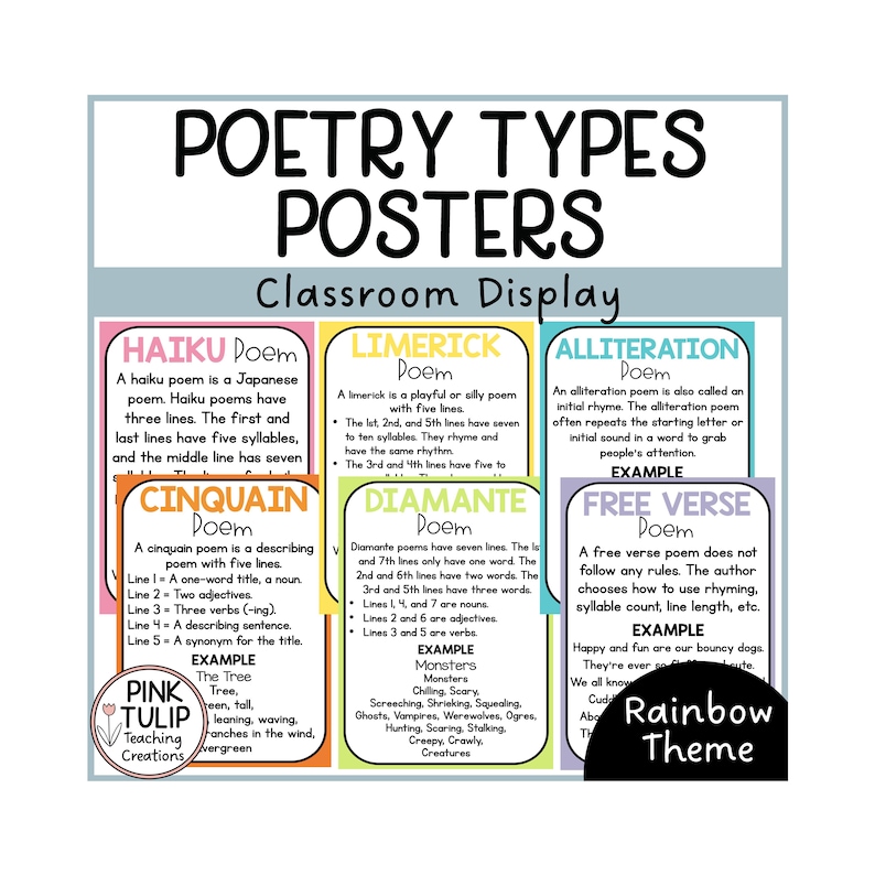 Poetry Posters - Classroom Decor - Etsy