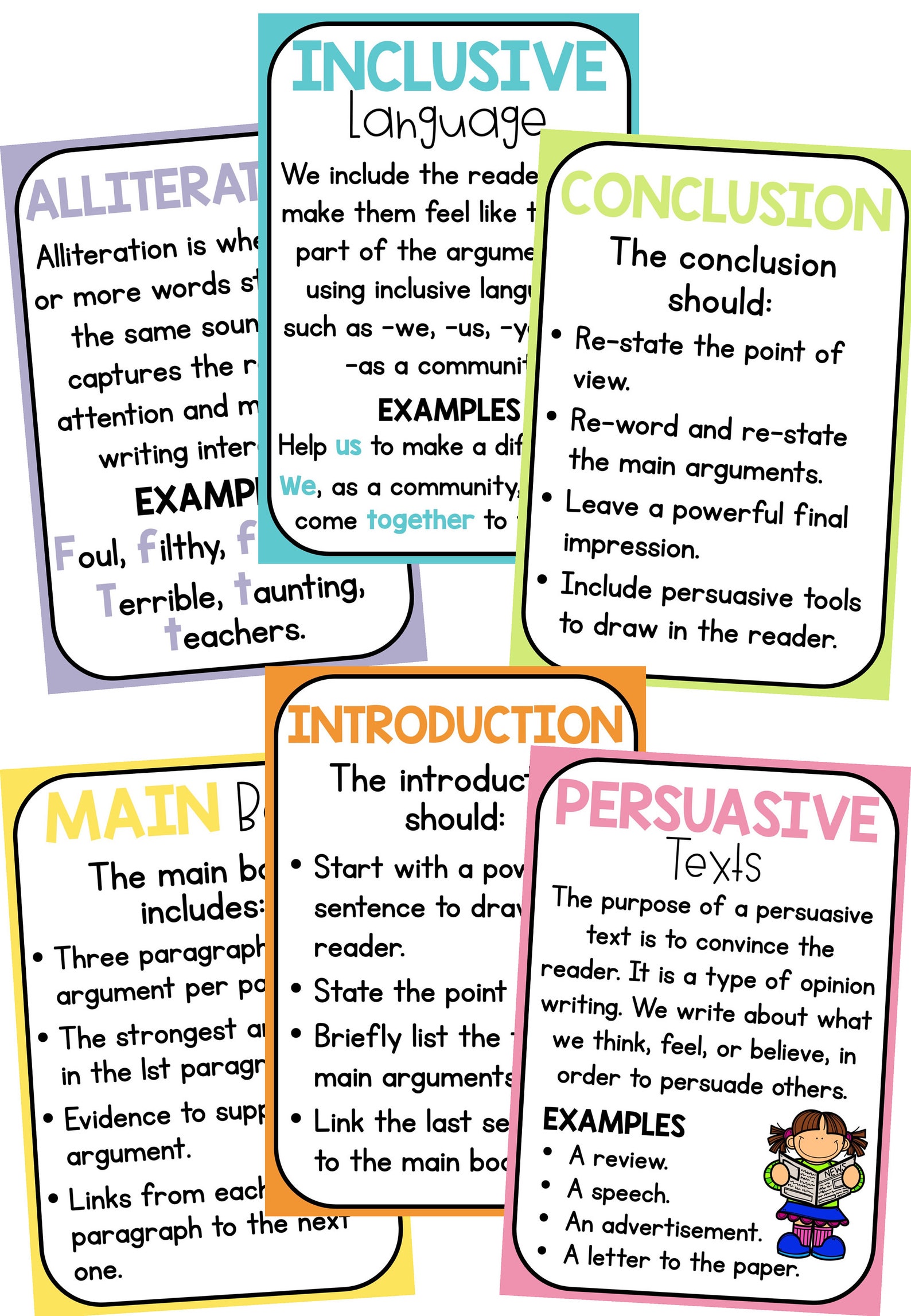 Persuasive Text Posters - Classroom Decor - Etsy