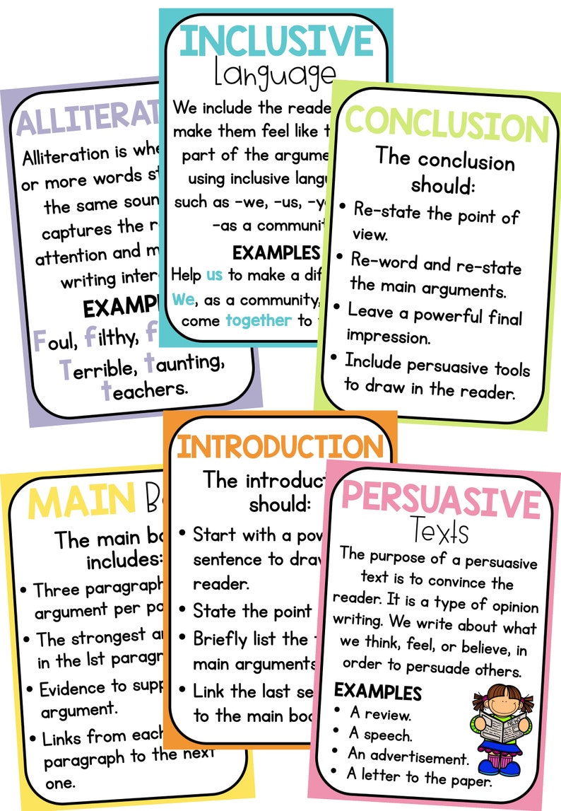 Persuasive Text Posters - Classroom Decor - Etsy