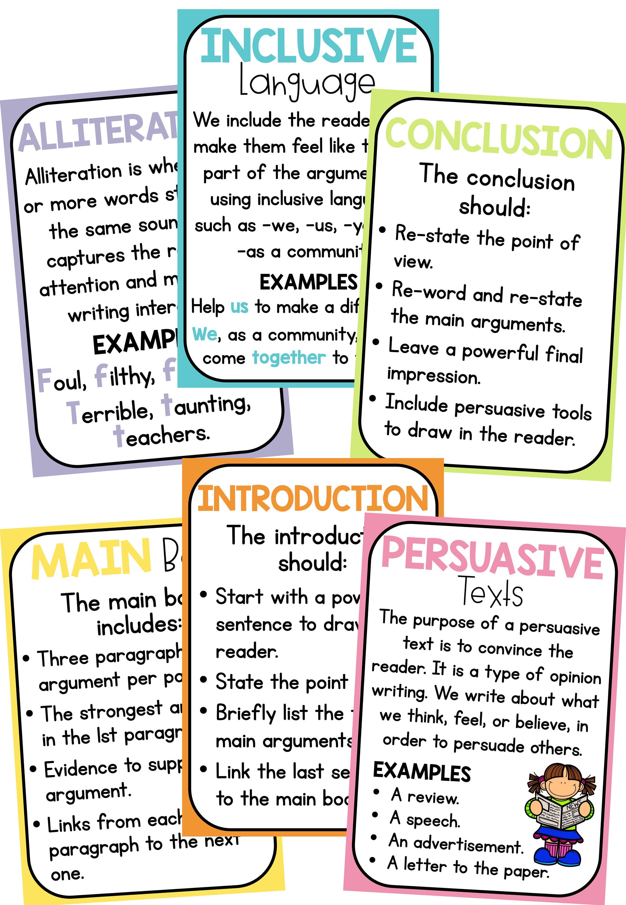 Persuasive Text Posters - Classroom Decor - Etsy Persuasive Text Posters - Classroom Decor - Etsy