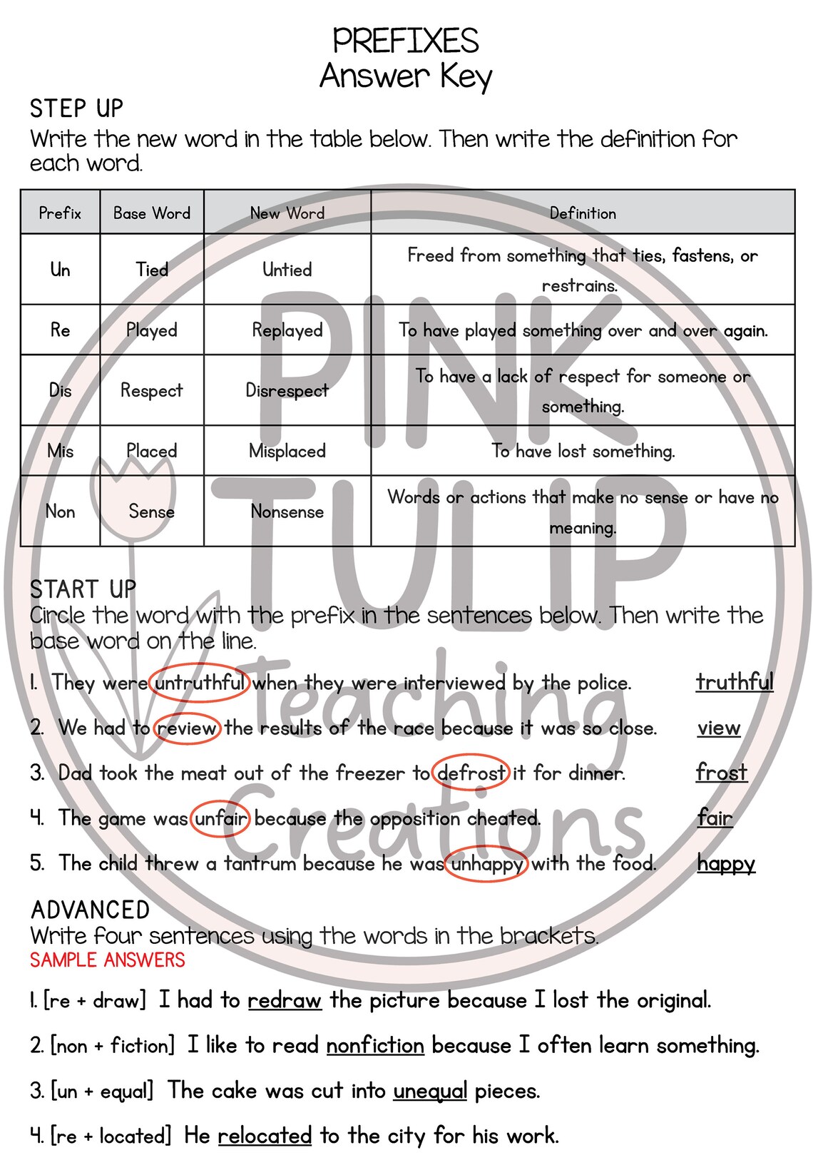 Prefixes and Suffixes - Grammar Worksheets With Answers - Etsy