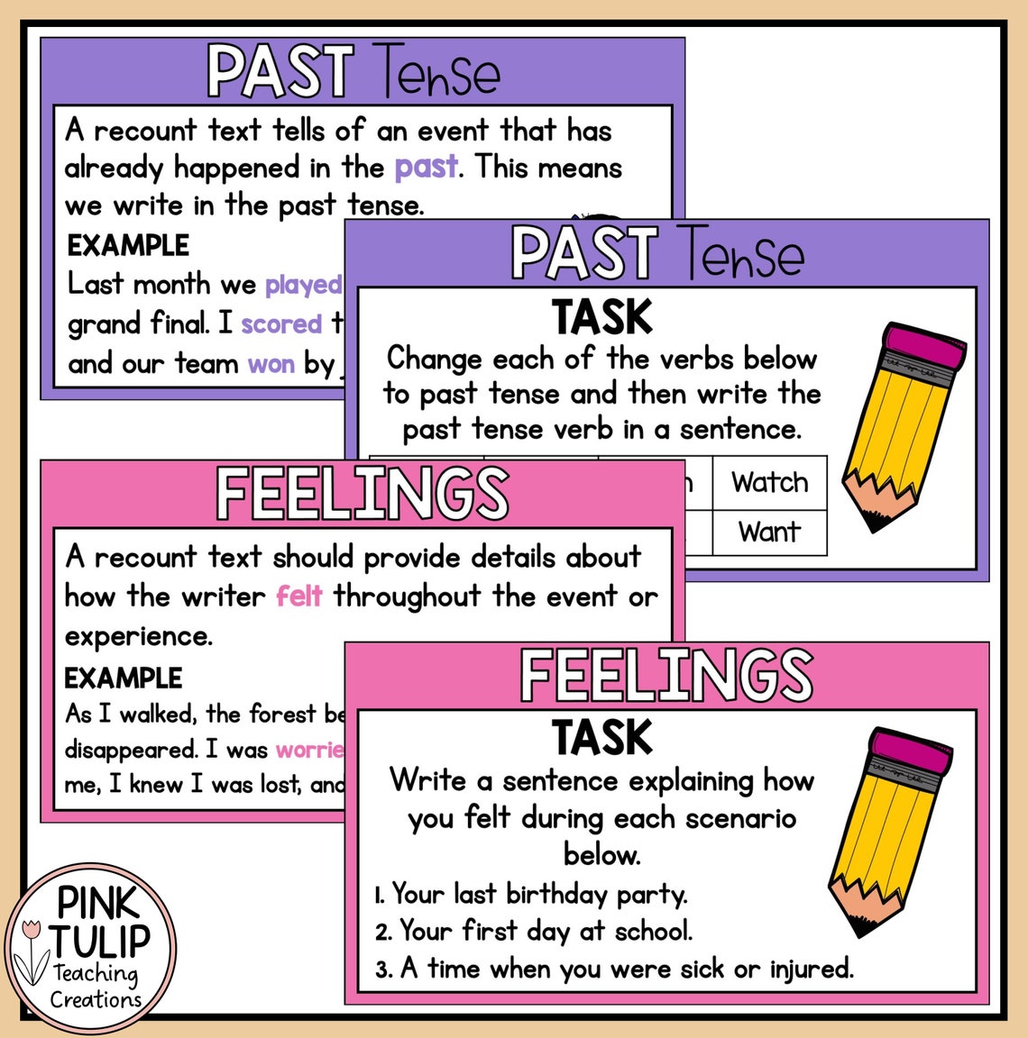 Recount Text Reading Writing Powerpoint Presentation Guided Teaching - Etsy