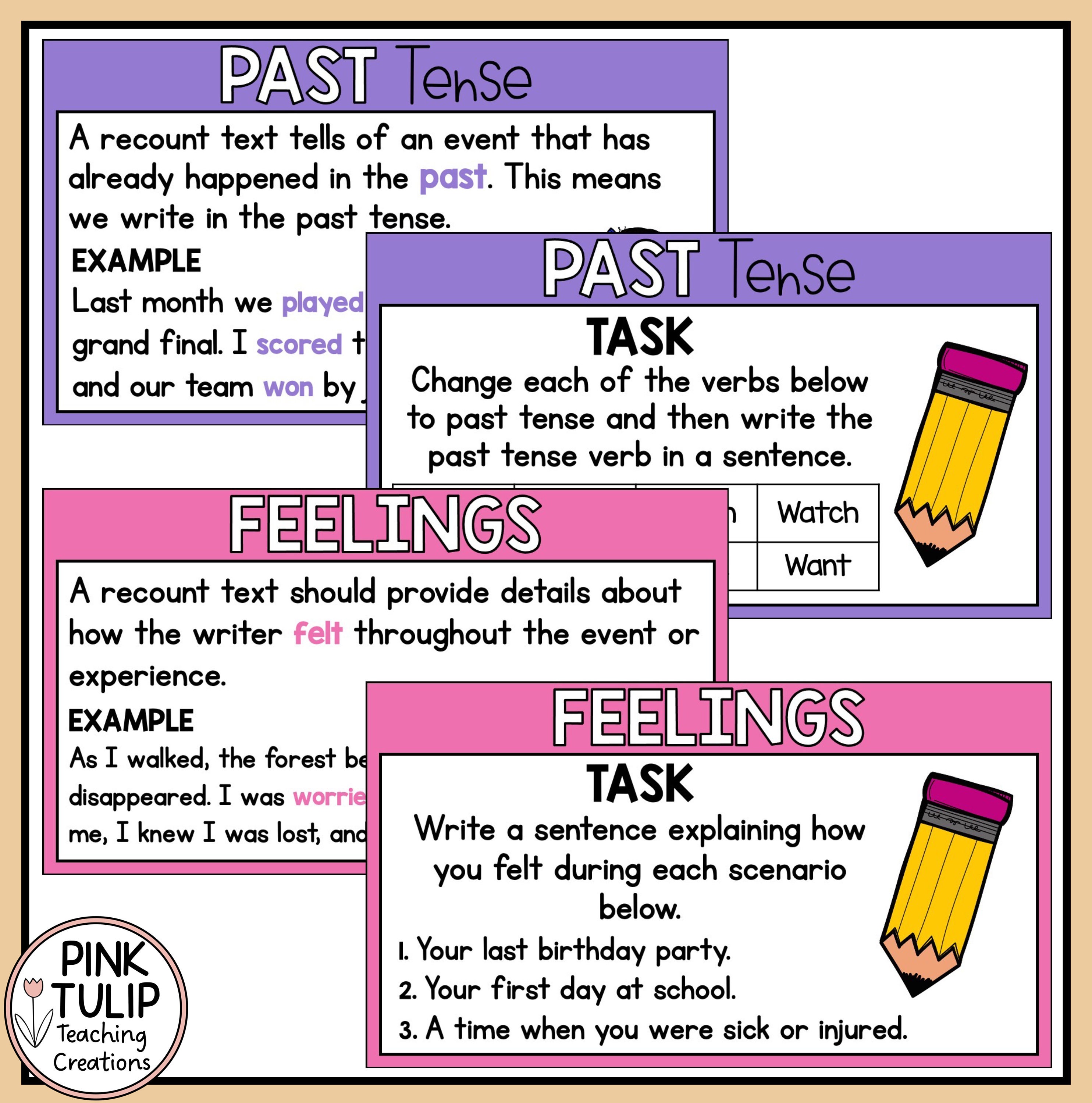 Recount Text Reading Writing Powerpoint Presentation Guided Teaching - Etsy