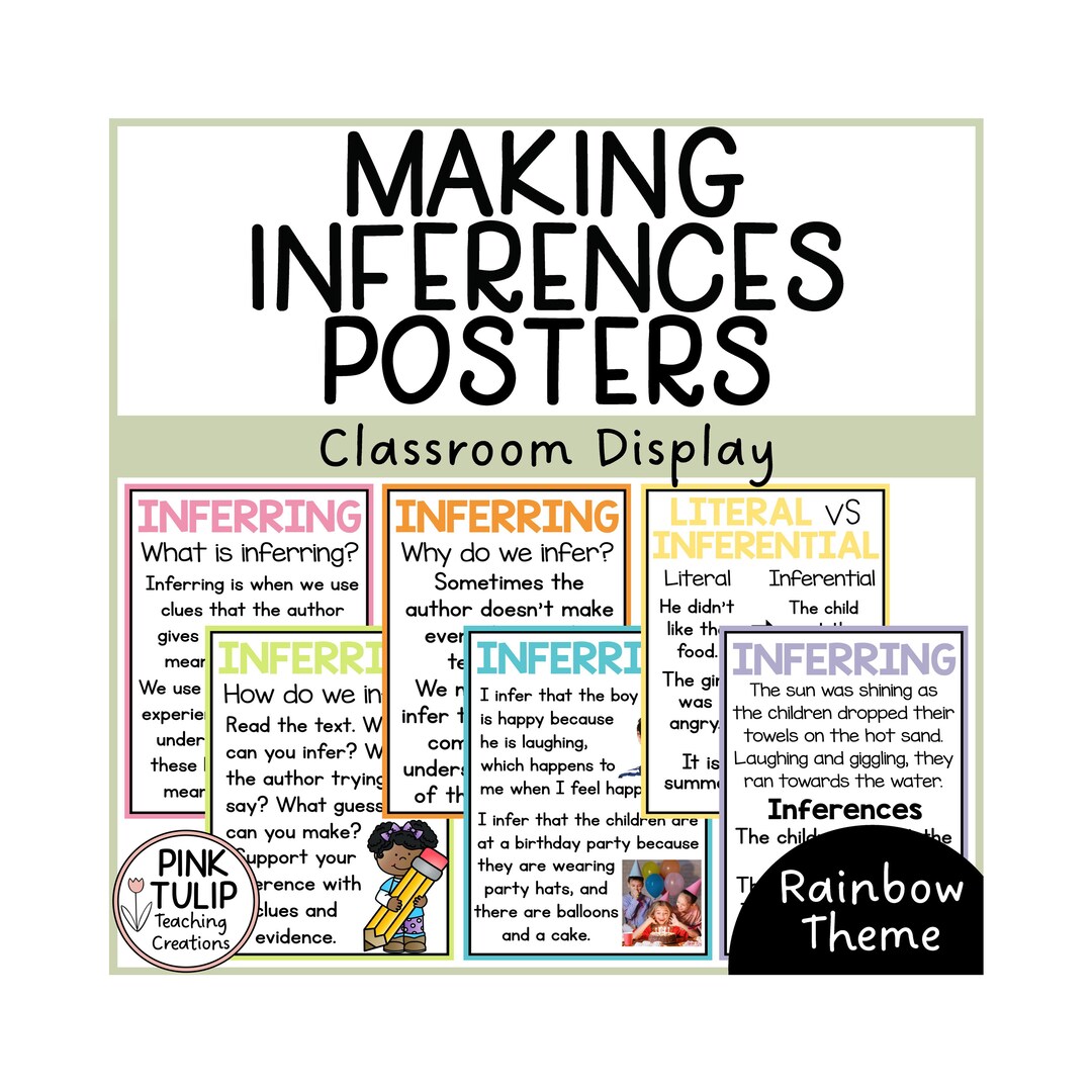 Making Inferences inferring Reading Posters Classroom - Etsy