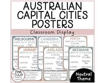 Poetry Posters Earth Tones Classroom Decor - Etsy