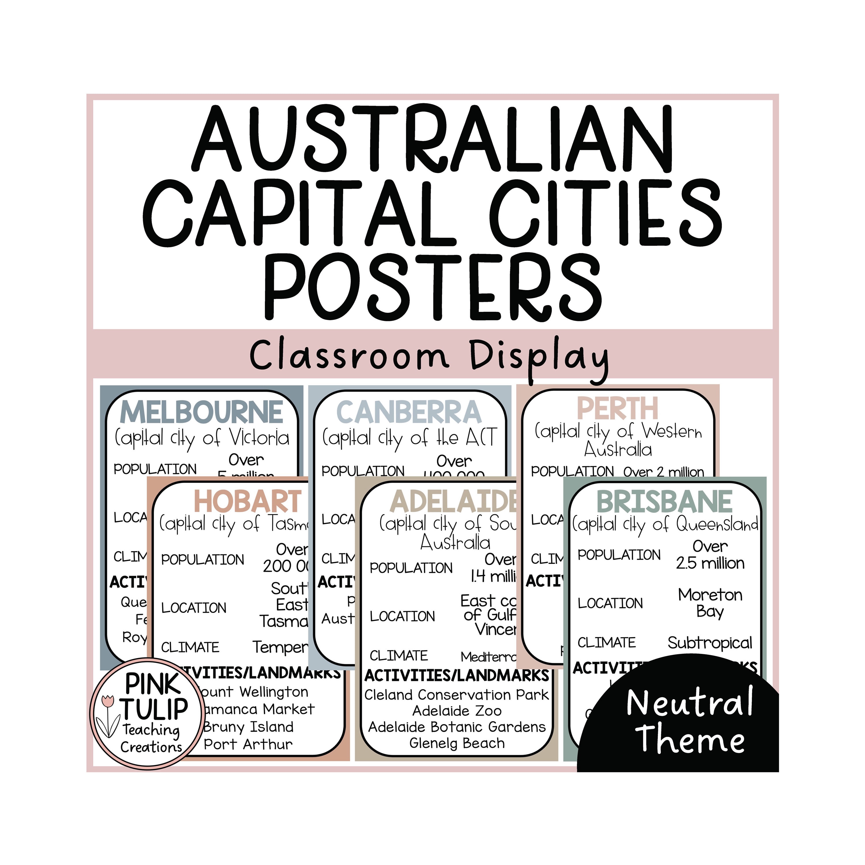 Australian Capital Cities Posters - Earth Tones Classroom Decor - Etsy