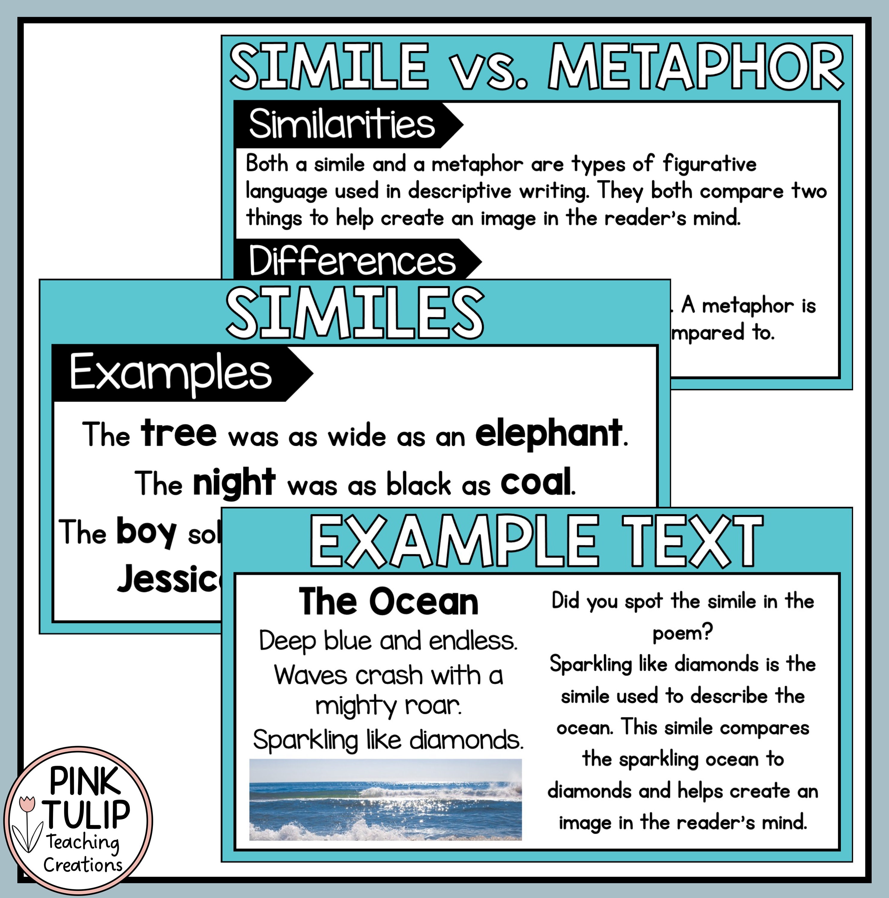 Similes Shared Reading Powerpoint - Guided Teaching - Etsy Australia