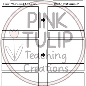 Cause and Effect Reading Response Package - Templates for Any Book - Etsy