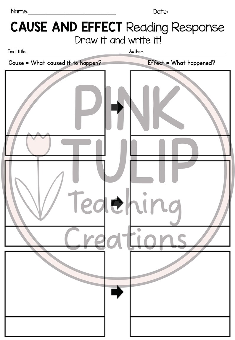 Cause and Effect Reading Response Package - Templates for Any Book - Etsy