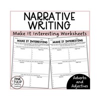 Understanding Adverbs Worksheets No Prep Printables - Etsy