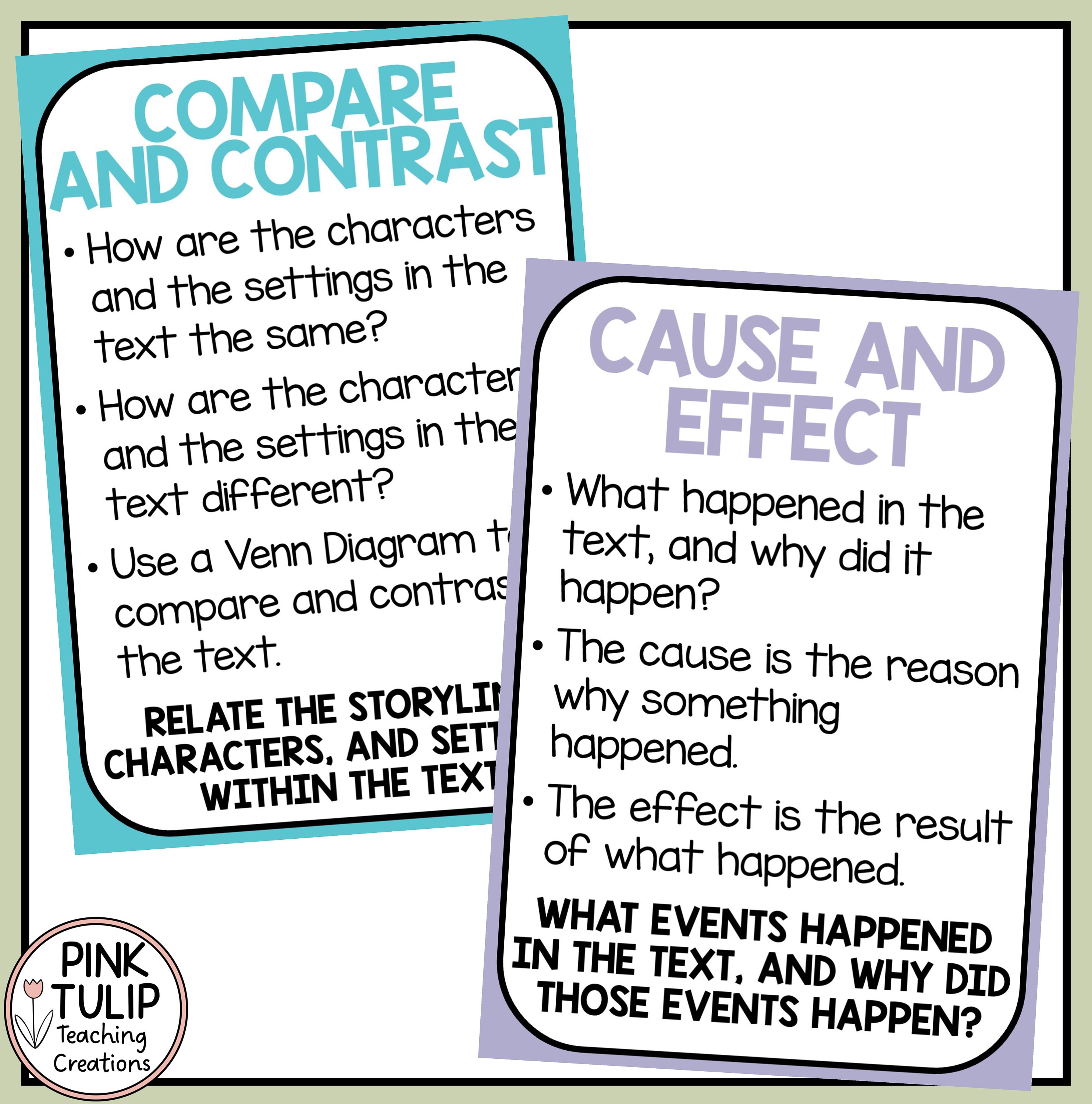 Reading Strategy Posters - Classroom Decor - Etsy