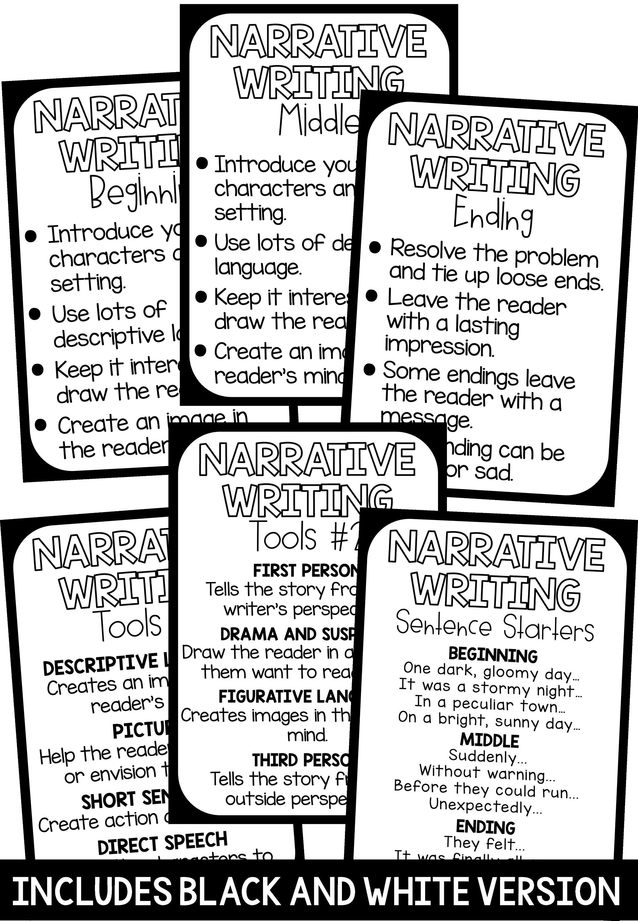 Narrative Writing Posters Classroom Decor - Etsy Australia
