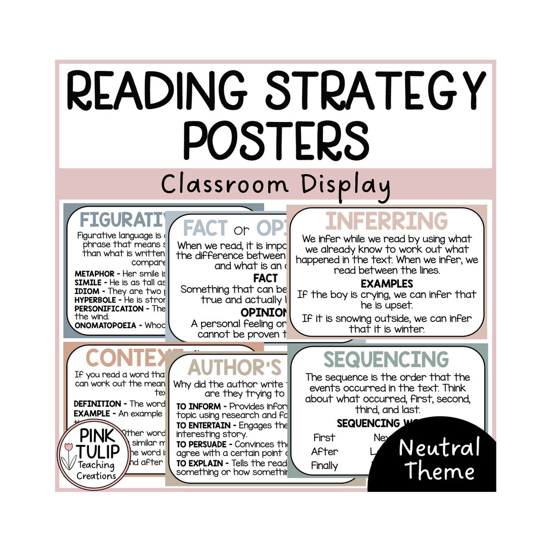 Reading Strategies Poster Set - Earth Tones Classroom Decor - Etsy