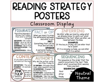 Reading Strategies Poster Set Classroom Decor - Etsy