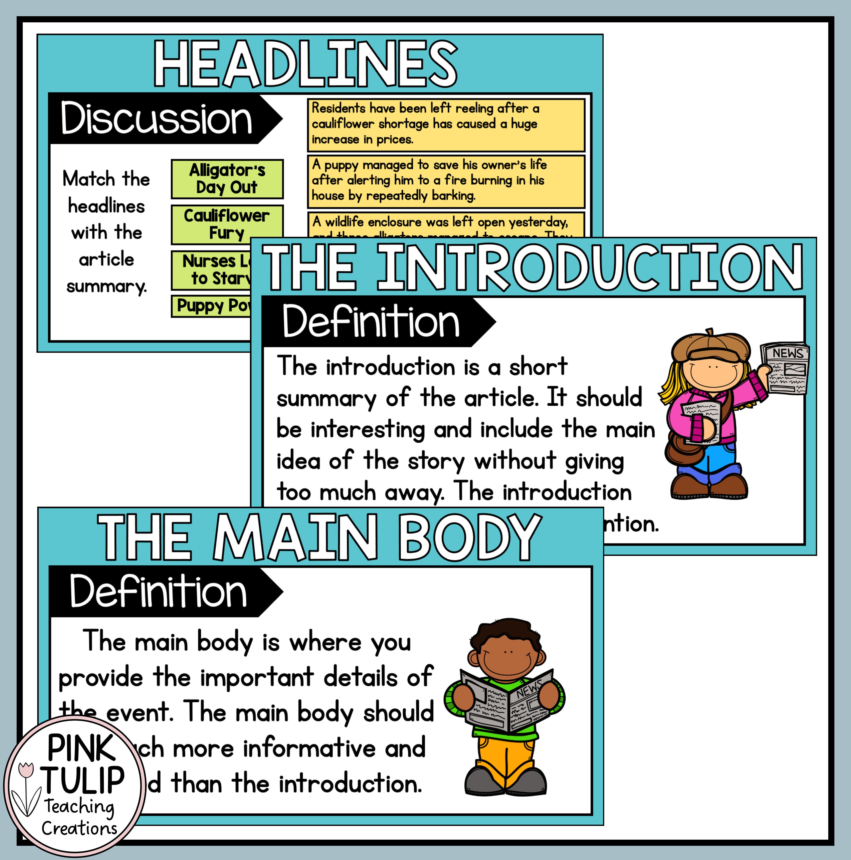 Features of a Newspaper Report Powerpoint - Guided Teaching - Etsy