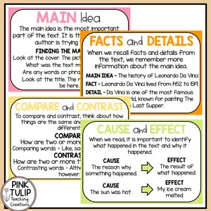 Reading Strategies Poster Set - Classroom Decor - Etsy