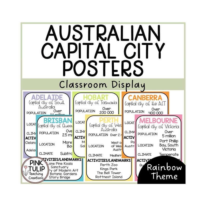 Australian Capital Cities Posters - Classroom Decor - Etsy