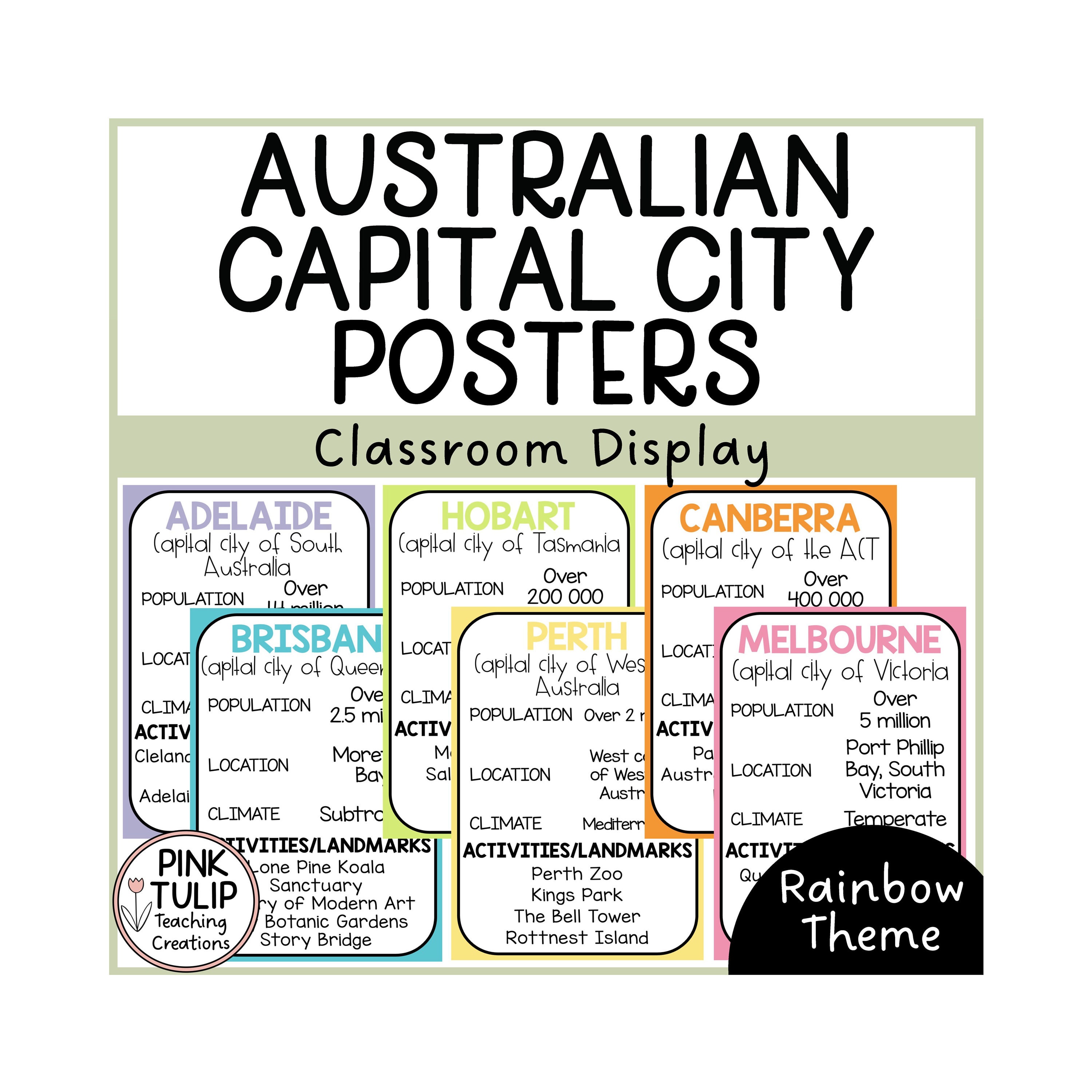 Australian Capital Cities Posters - Classroom Decor - Etsy