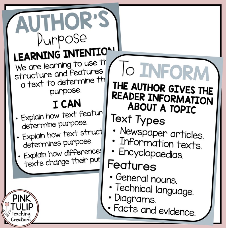 Author's Purpose Reading Posters Earth Tones Classroom - Etsy