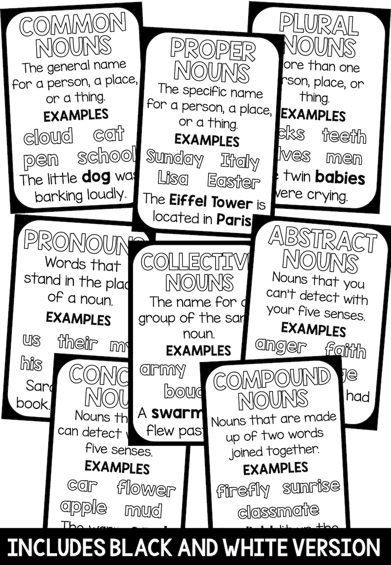 Types of Nouns Posters Classroom Decor - Etsy