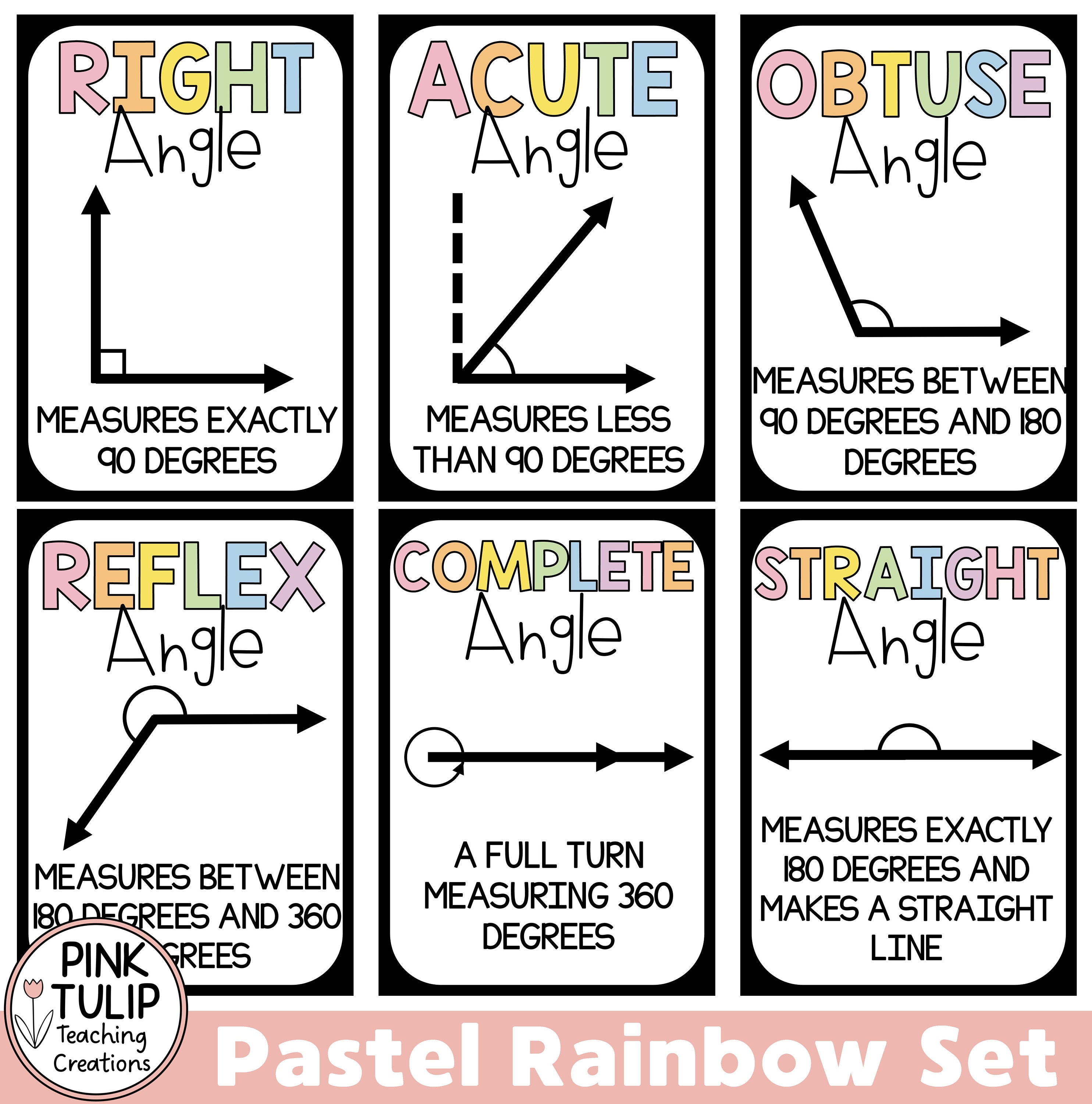Math Angles Posters - Classroom Decor - Etsy